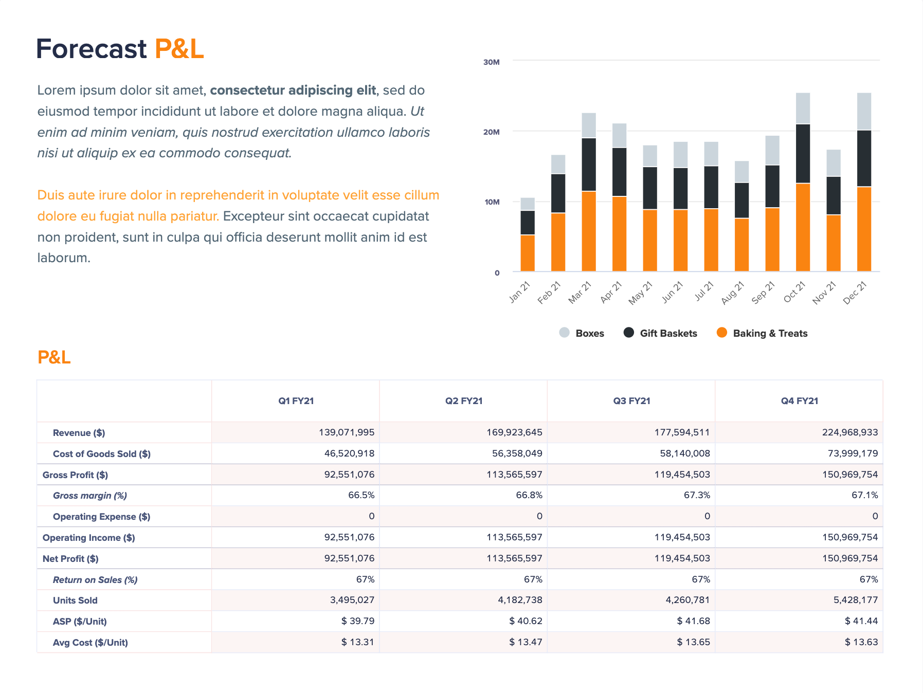 Report pages - Anaplan Technical Documentation